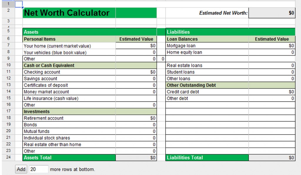 Calculate Your Household Net Worth Mommysavers